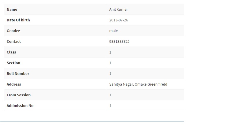display data of related table in detailview - General Discussions - Yii Framework Forum